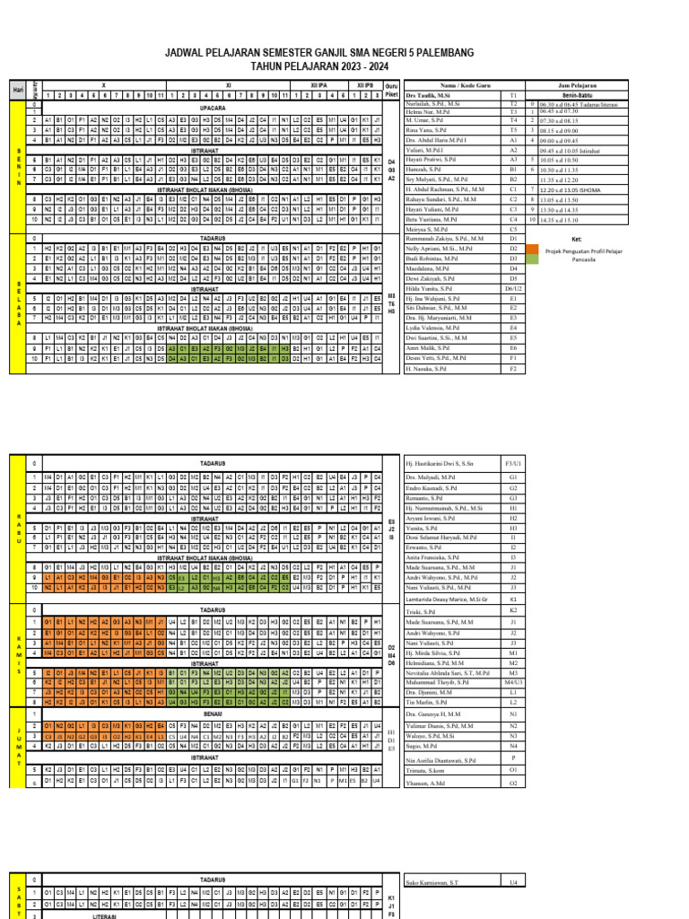Jadwal Pelajaran Sman 5 Plg-T.a 2023-2024 | PDF | Xadrez | Teoria do Jogo