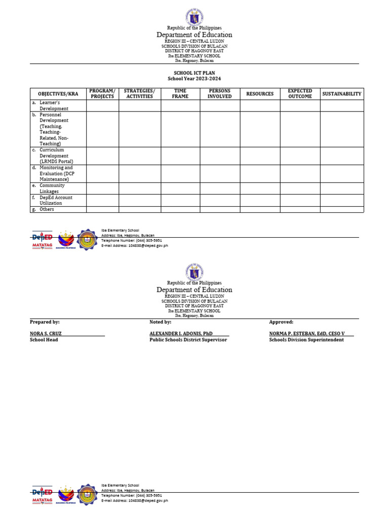 School ICT Plan 2023 2024 | PDF | Wellness