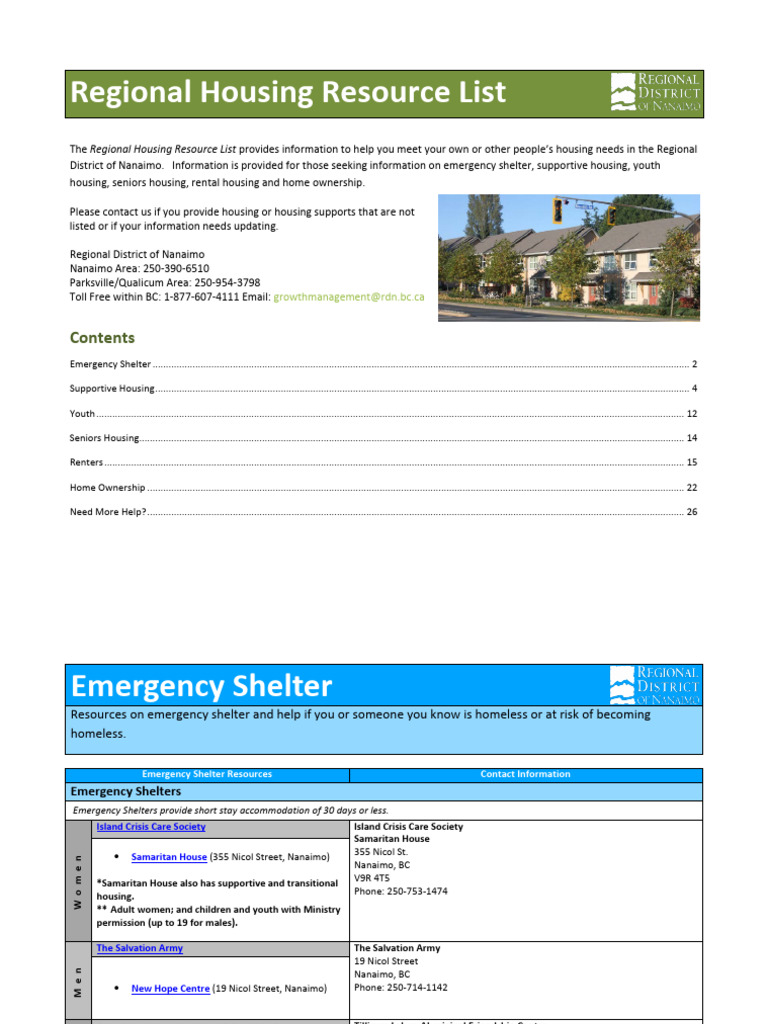 Regional Housing Resource List | PDF | Renting