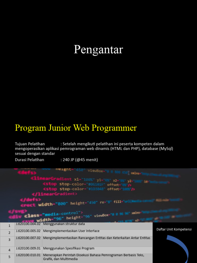 Pengantar Junior Web Programmer-Zanuar Didik Bintoro | PDF