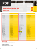 Shell Alvania and Albida Grease Guide | PDF | Bearing (Mechanical ...