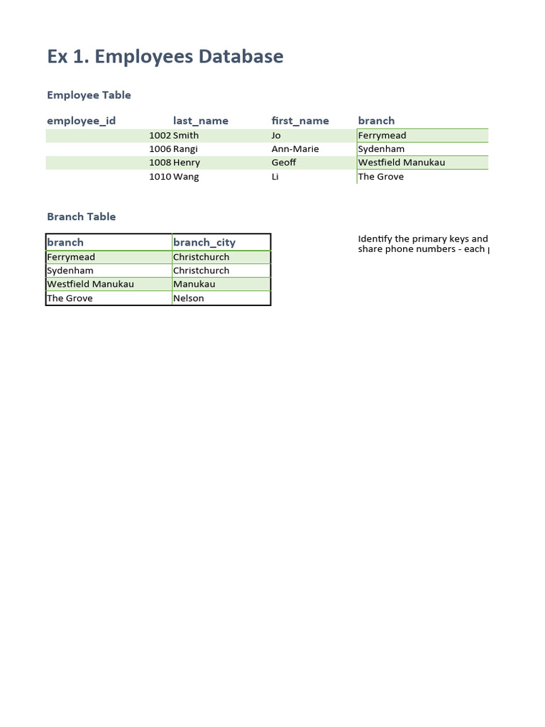 BCDE103 Keys Class File | Download Free PDF | Software Design | Data Management Software