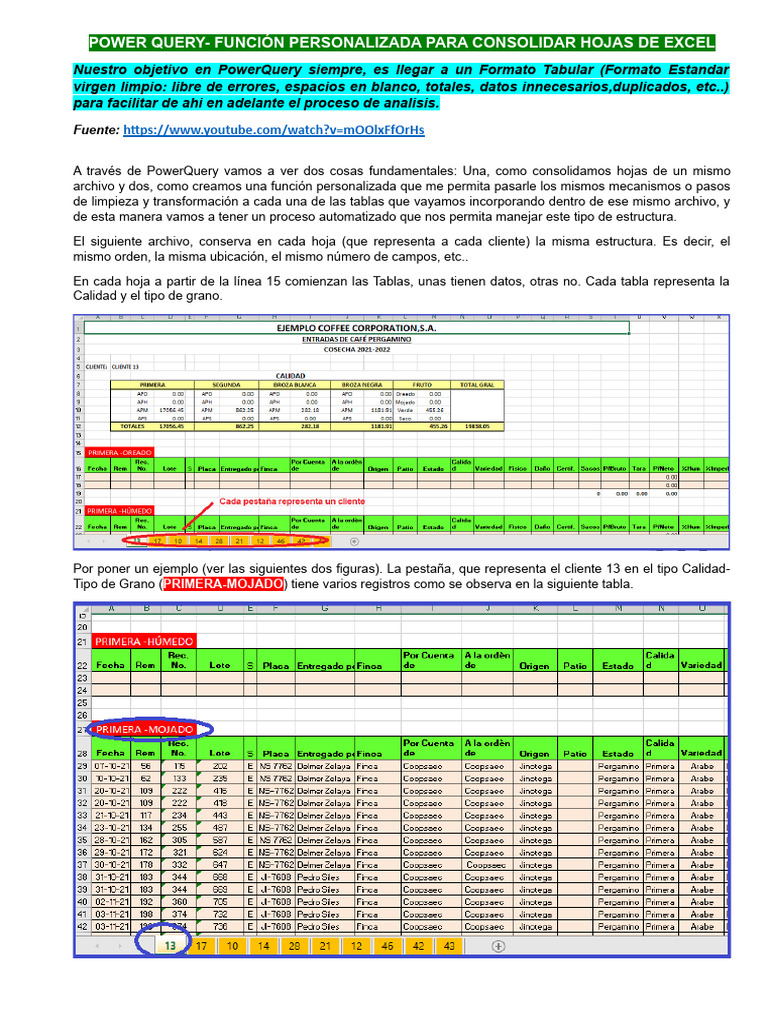 Caso-Consolidar Hojas en Excel Funcion Especial | PDF | Microsoft Excel ... Caso-Consolidar Hojas en Excel Funcion Especial | PDF | Microsoft Excel ...