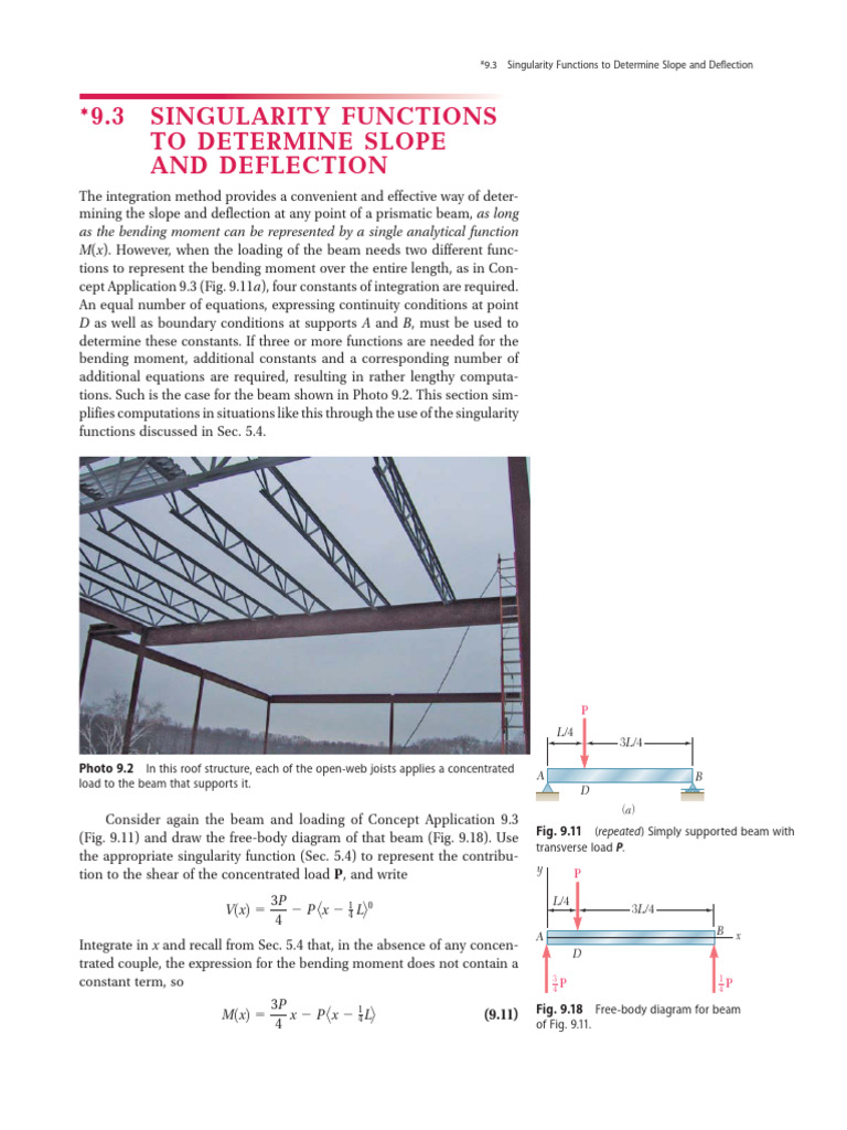 Singularity Functions To Determine Slope And Deflection Pdf Bending