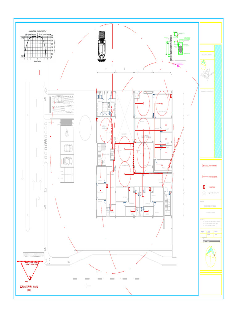 IyA IHDWG EQUIPO-Modelo2 | PDF