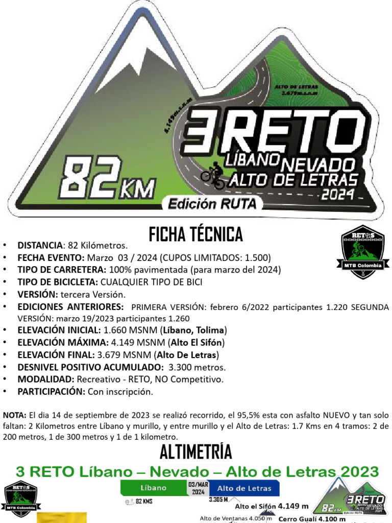 3 Reto Libano - Nevado - Alto de Letras Edicion Ruta | PDF | Geografía Física | Ciencias de la ...