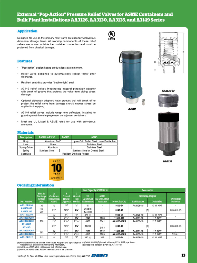 RegO NH3 AA3130 and AA3135 Series Pressure Relief Valves | PDF | Valve ...