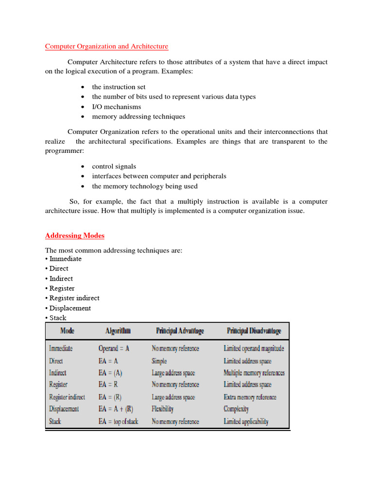 Computer Organization and Architecture: Addressing Modes | PDF | Random ...