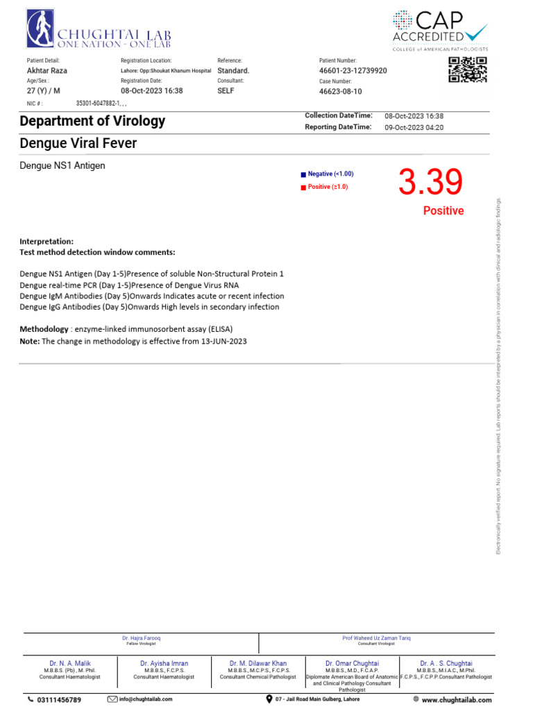 Chughtai Lab Report | PDF | Epidemiology | Animal Viral Diseases