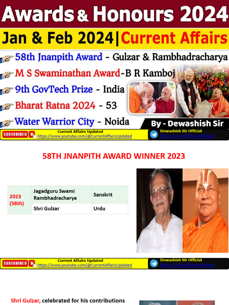 Awards and Honours 2024 Current Affairs | PDF