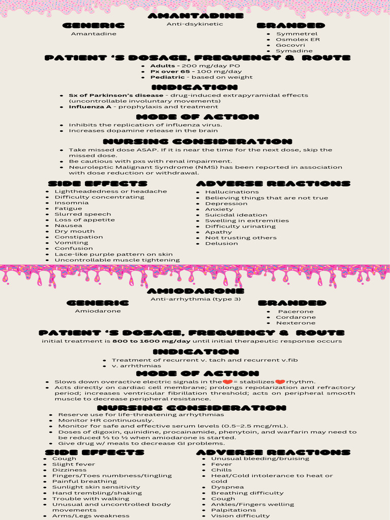 Drug Handbook ICN | PDF | Clinical Medicine | Medical Specialties
