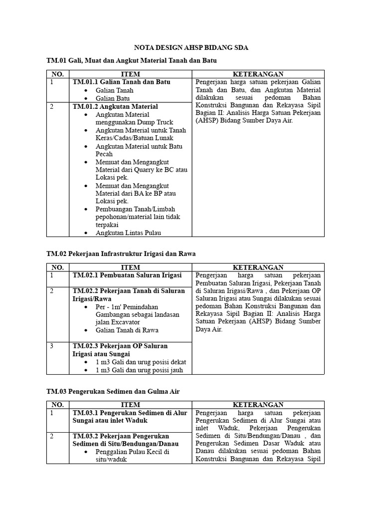 Nota Design Ahsp Bidang Sda | PDF
