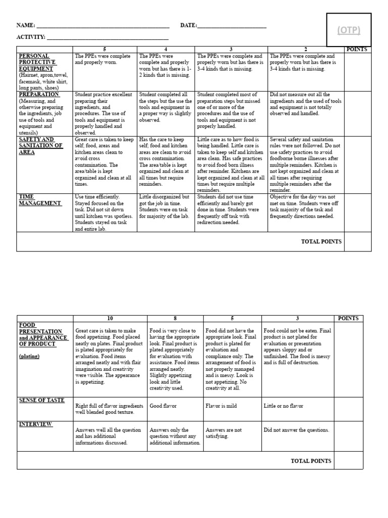 Rubrics | PDF | Personal Protective Equipment | Taste