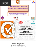 Nqas Checklist | PDF | Medical Specialties