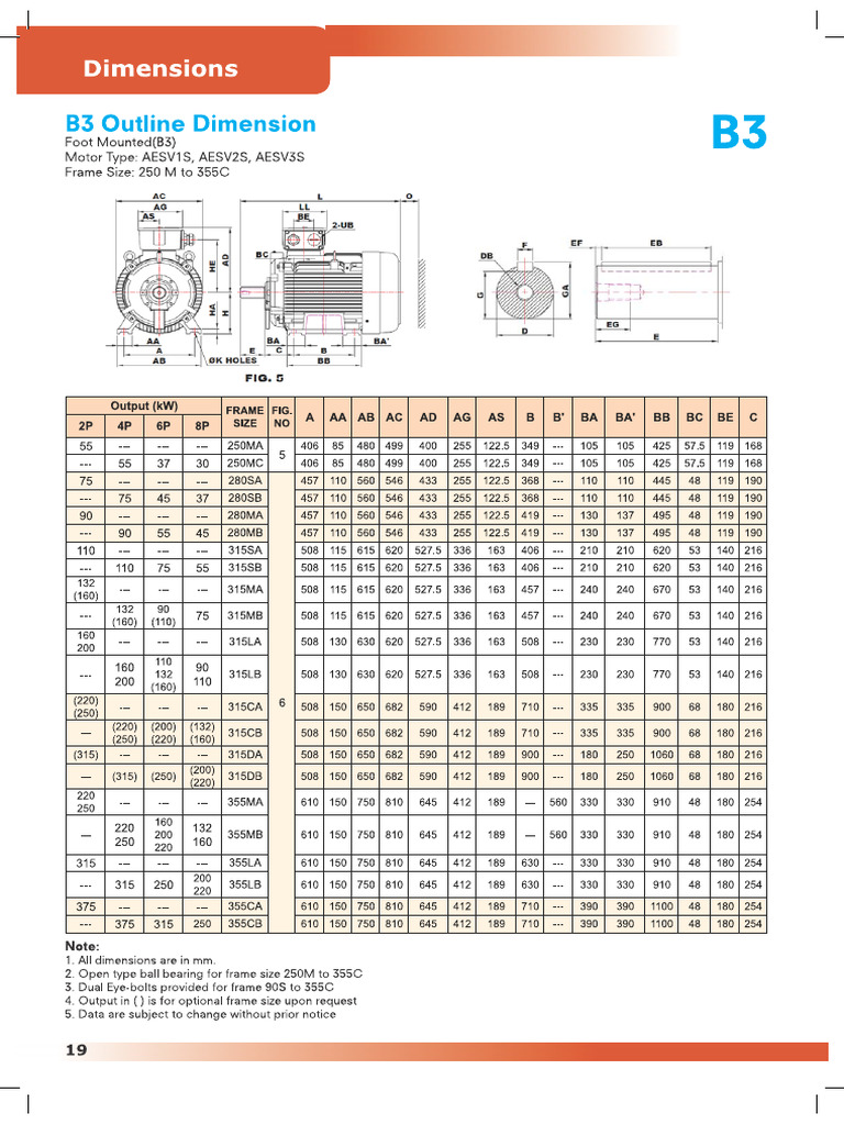 Drawing AESV & AESU | PDF
