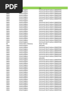 WSP UK Office Locations and Contacts | PDF | Sports