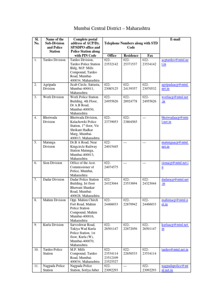 Mumbai Police Station Directory | PDF | Mumbai