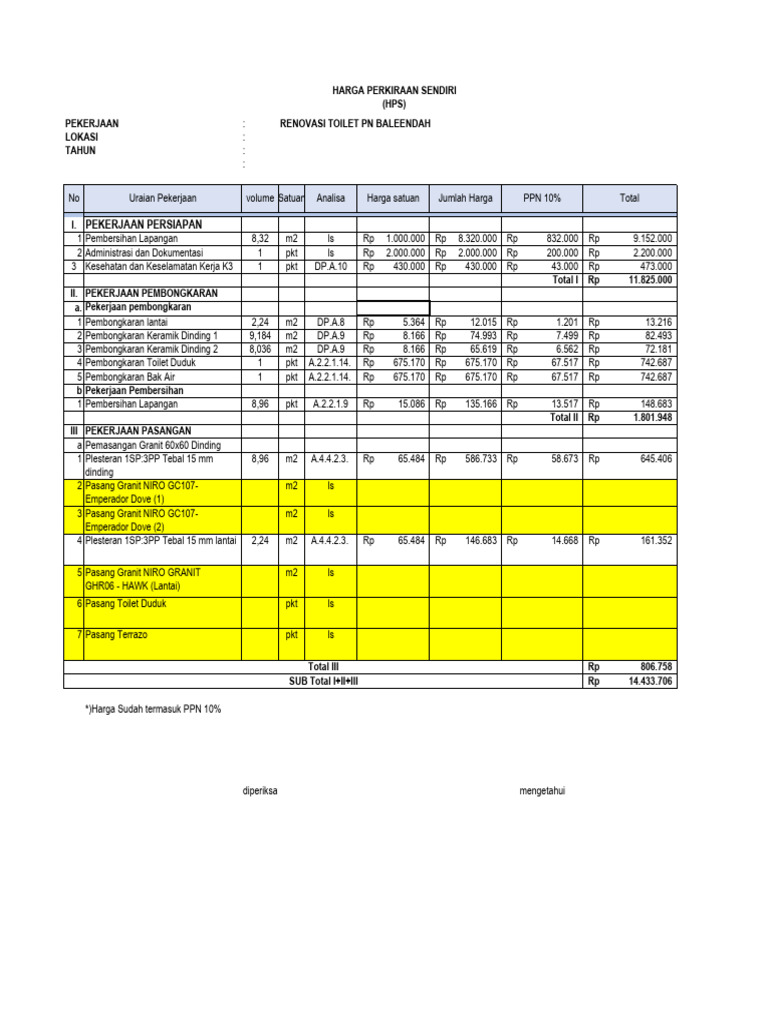Rab Ruang Toilet | PDF