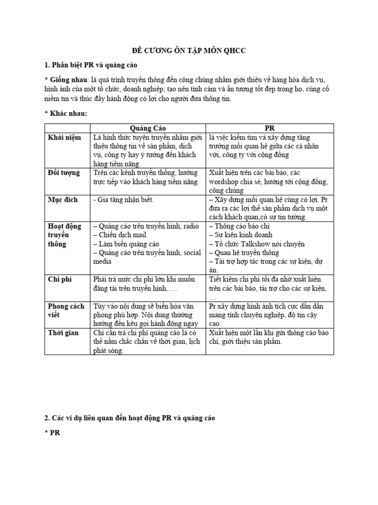 ĐỀ CƯƠNG ÔN TẬP MÔN QHCC | PDF