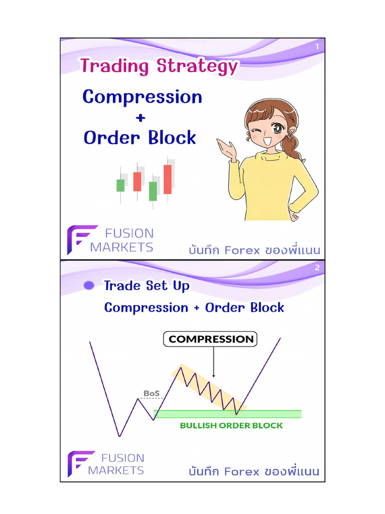 Compression + Order Block | PDF