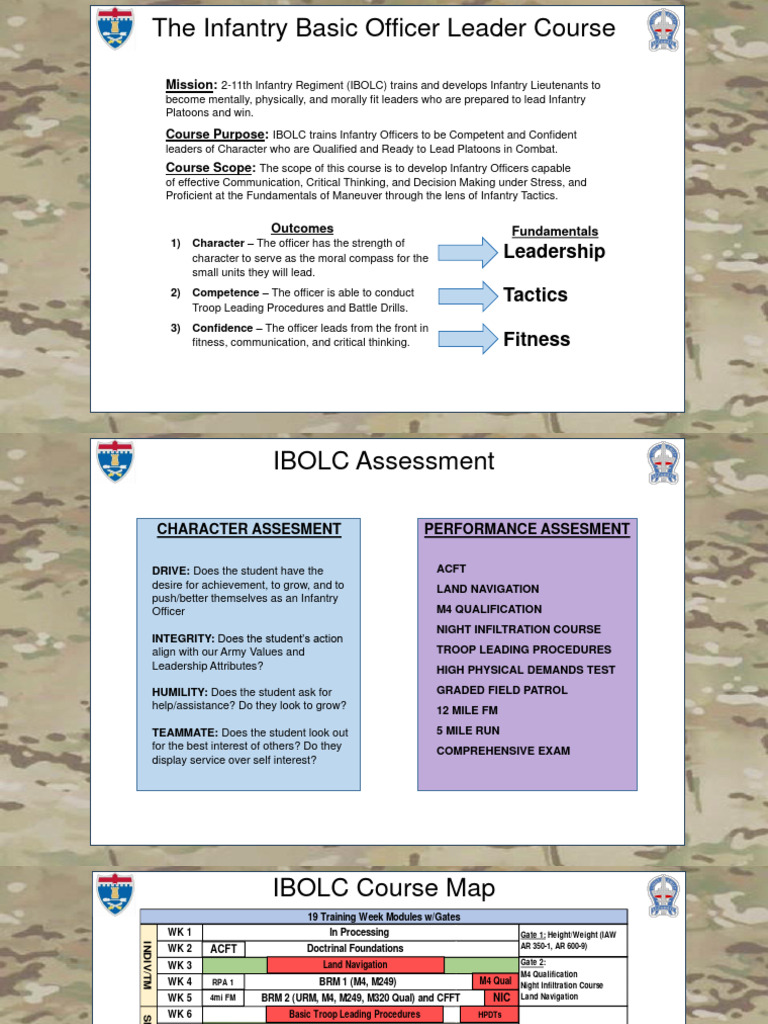 20240206 IBOLC Mission slides CAO | PDF | Educational Assessment | Infantry