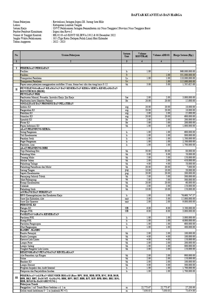 Rekap Panjang Dan Volume 12 Juli 2023 | PDF