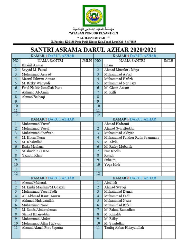 DATA ASRAMA SANTRI | PDF | Banu Hashim