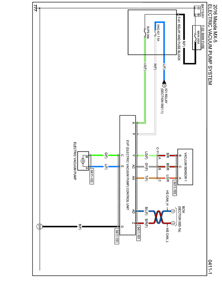 0411 1 Pdf