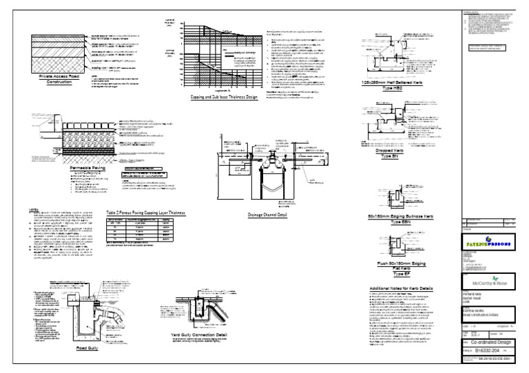 Capping and Sub-Base Thickness Design: Load Category 2 | PDF | Building ...