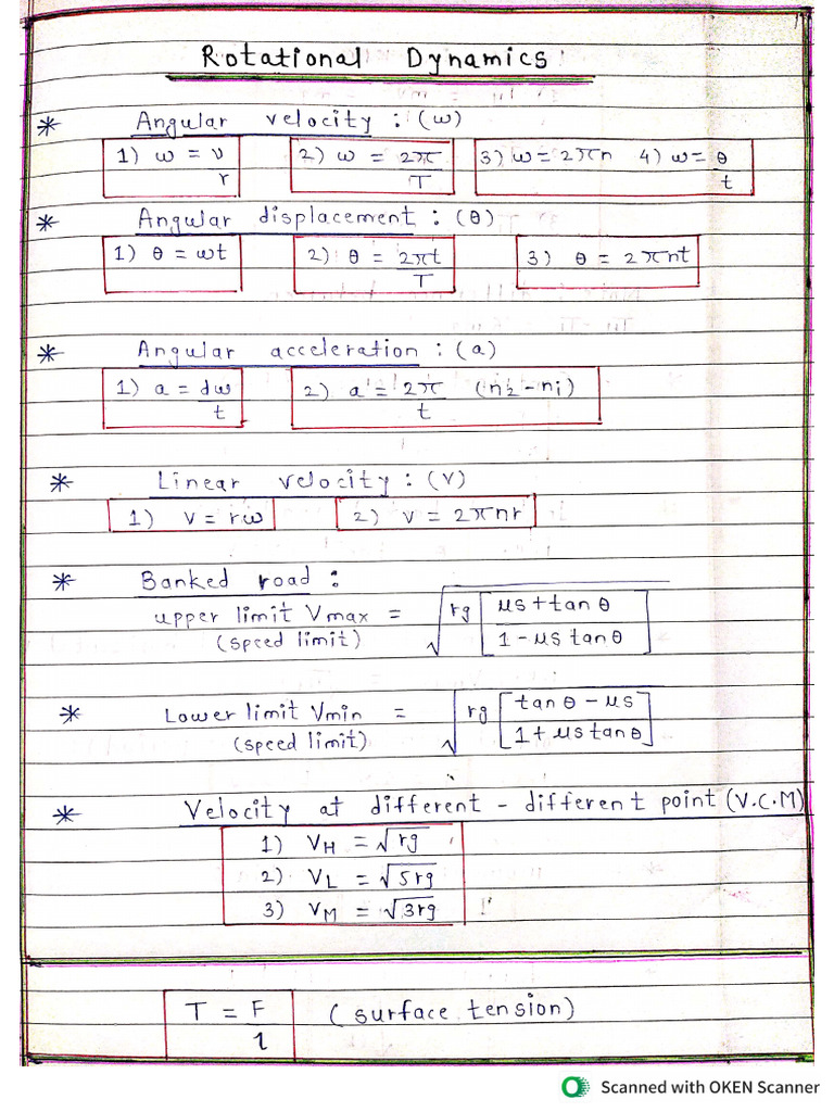 Physics Formulas For HSC Board | PDF