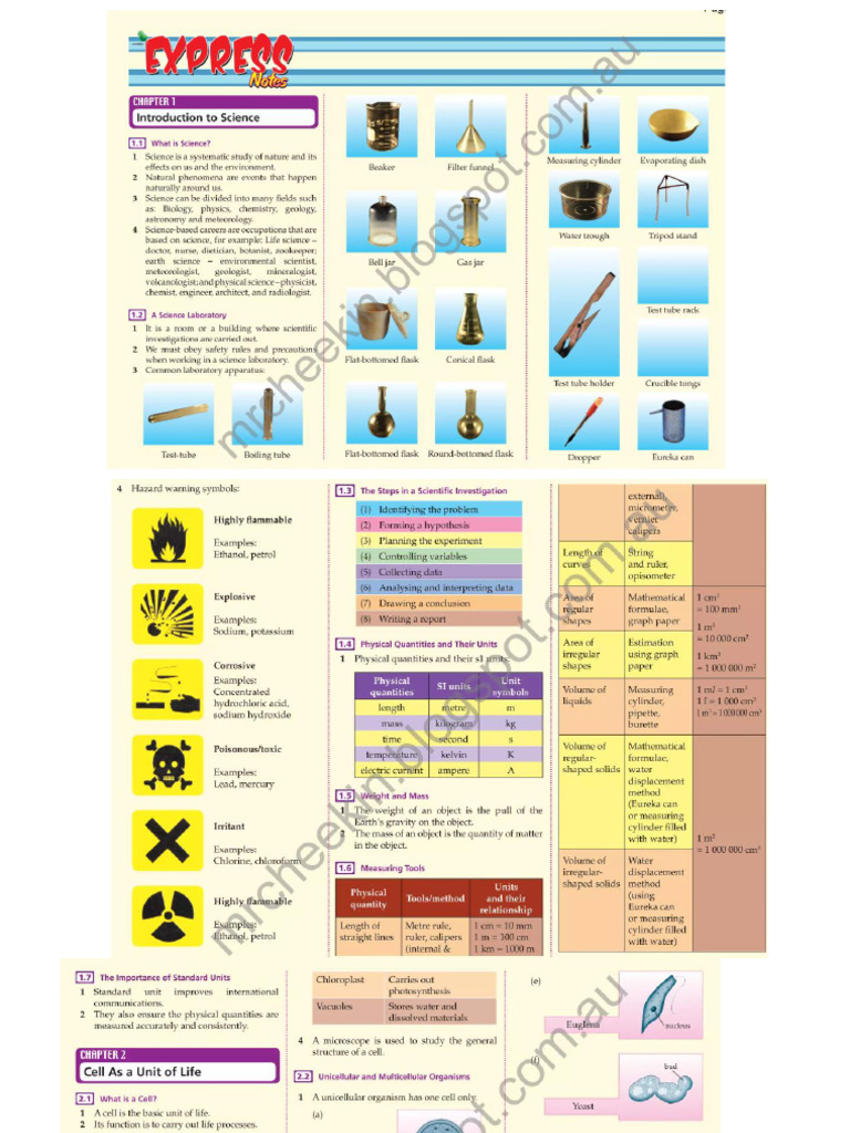 science-form-1-notes-pdf