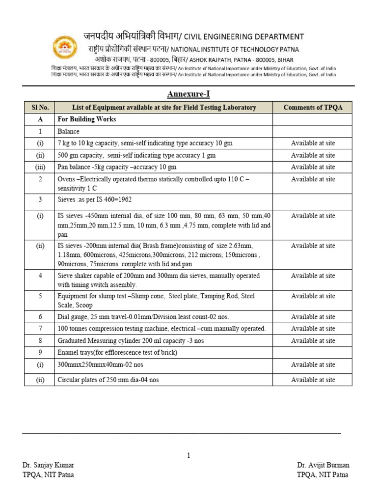 TPQA Testing Equipment and Reports | PDF | Concrete | Building Technology