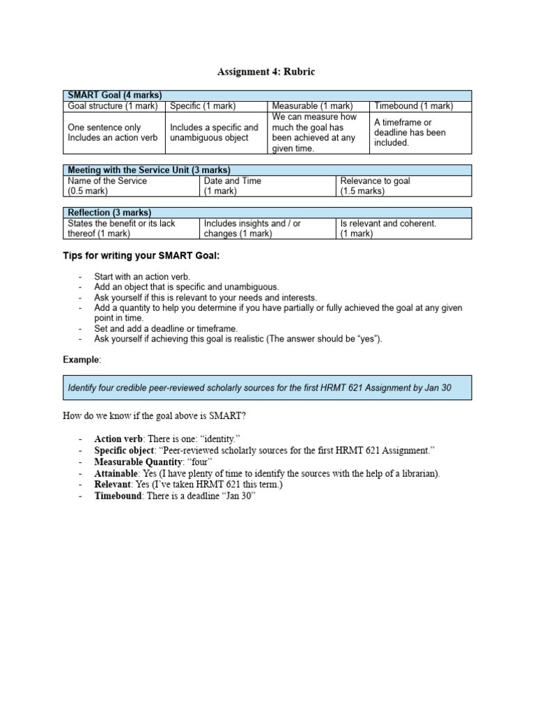 Rubric-Goal Setting Assignment | PDF | Career & Growth