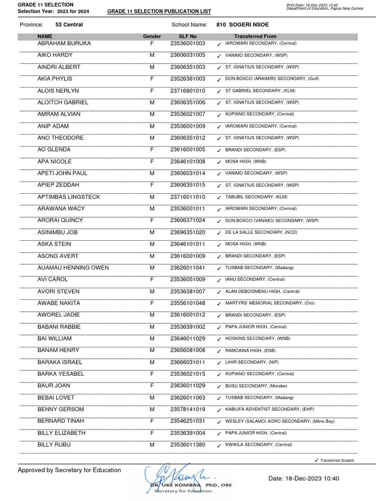 2024-Grade-11-Selected-Lists-NSOE-Sogeri | PDF