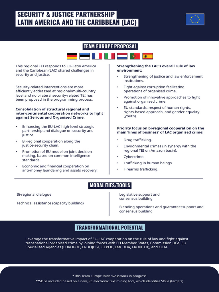 TEI-LAC-Security and Justice | PDF | Illegal Drug Trade | Organized Crime