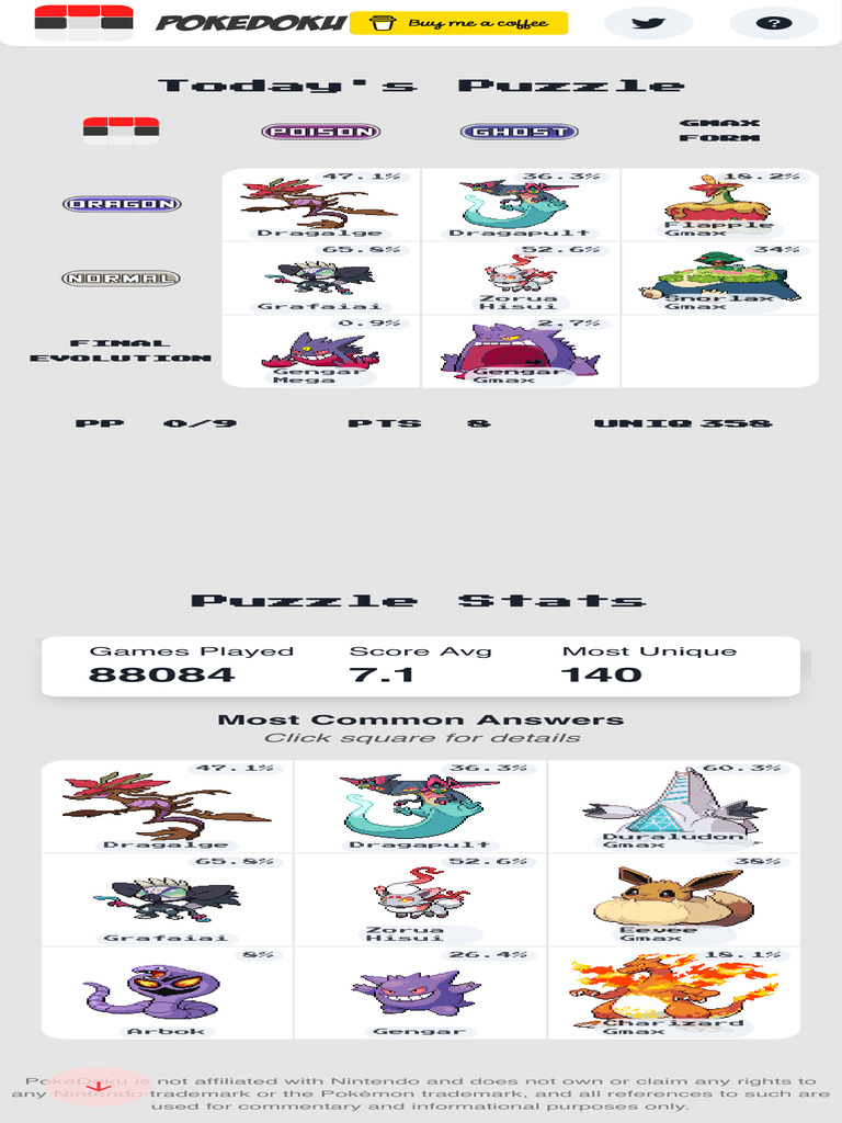 Poke Doku | Download Free PDF | Mythopoeia | Video Games