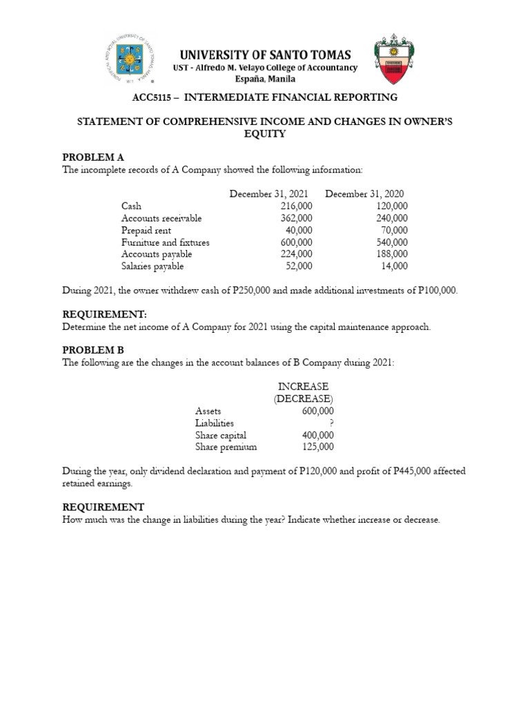 Acc5115 - Intermediate Financial Reporting Statement of Comprehensive Income and Changes in ...