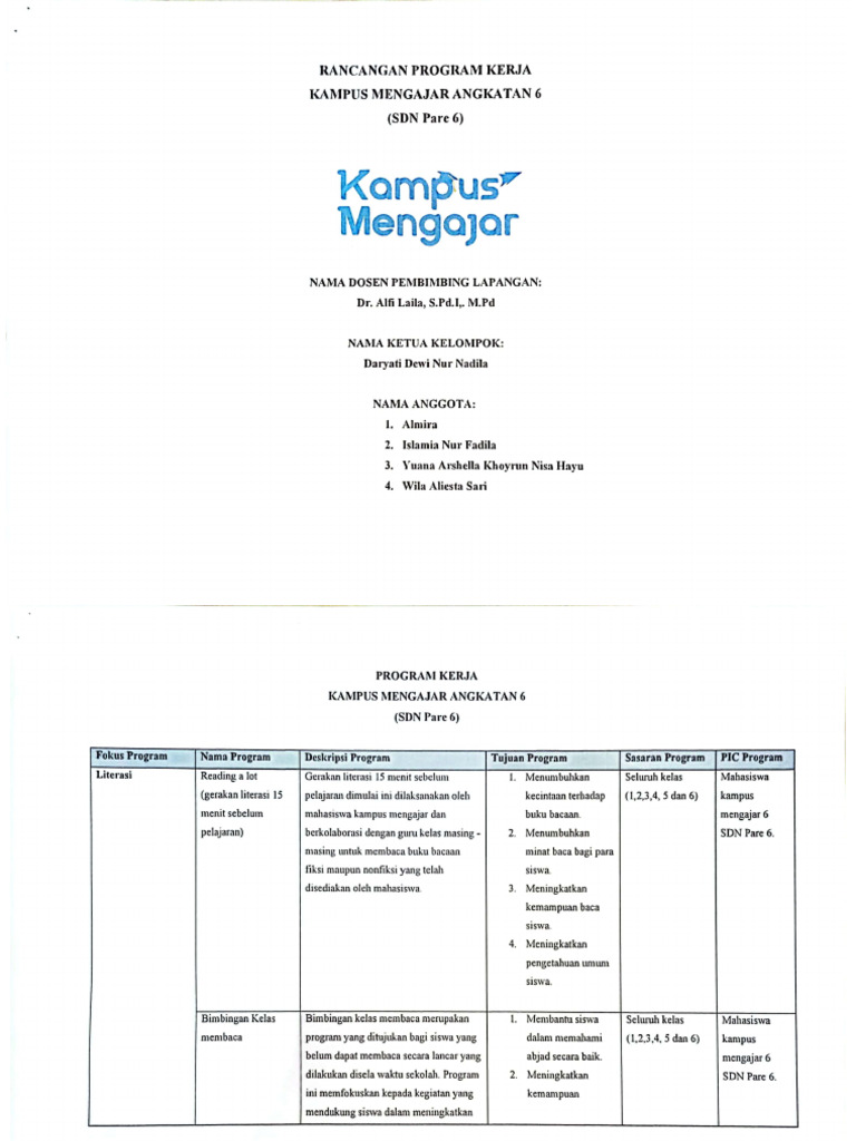 Rancangan Program Kerja KM6 SDN Pare 6 | PDF