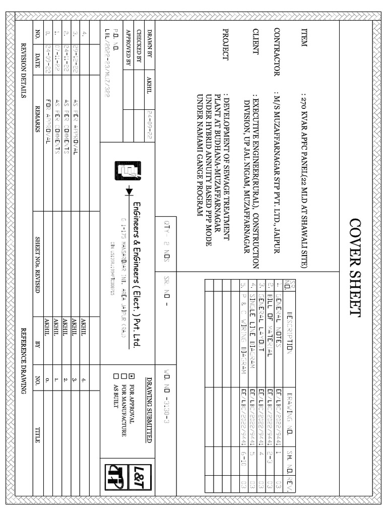 270 Kvar Apfc Panel (22 MLD at Shawali Site) | PDF