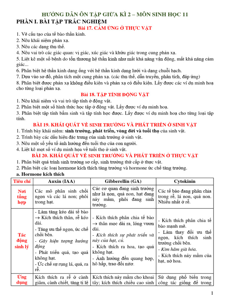 De Cuong On Tap - Sinh 11 - GK2 - HS | PDF
