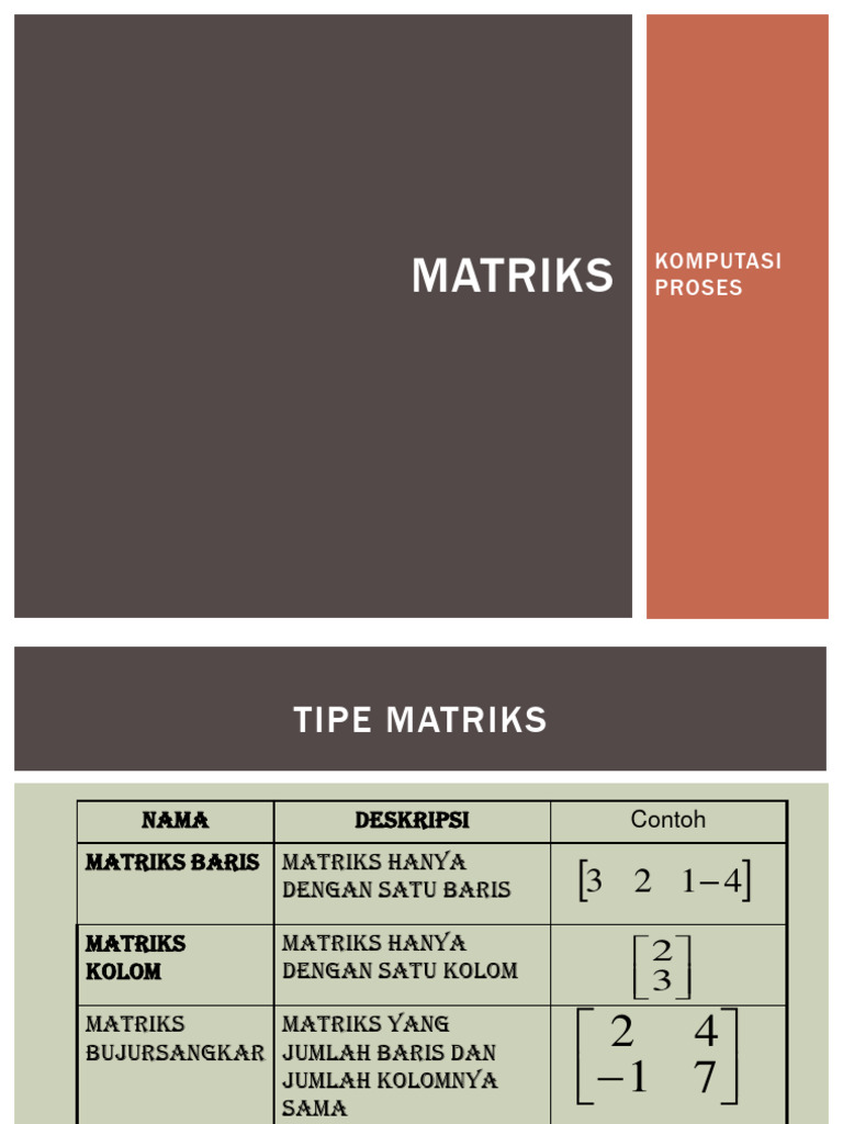 Matriks 2021 KPTK | PDF