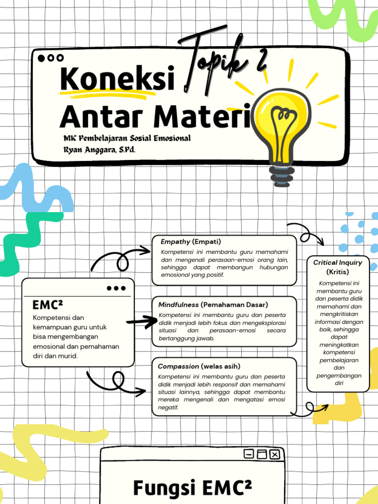 Topik 2 - Koneksi Antar Materi - MK Pembelajaran Sosial Emosional ...