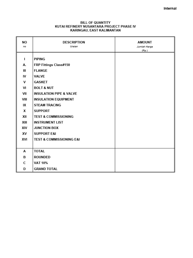 Boq Mei Isbl Refinery Glycerine Plant - For Tender | PDF | Welding ...