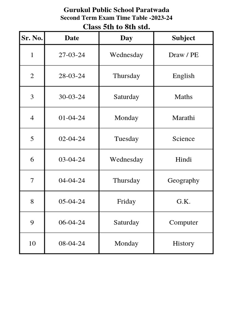 ( 5th to 8th Std.) Second Term Exam Time Table - 2023-24 | PDF