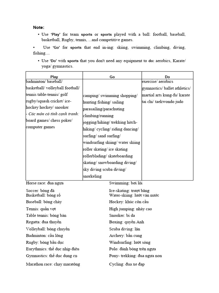 Cac Mon The Thao Dung Go Play Do | PDF