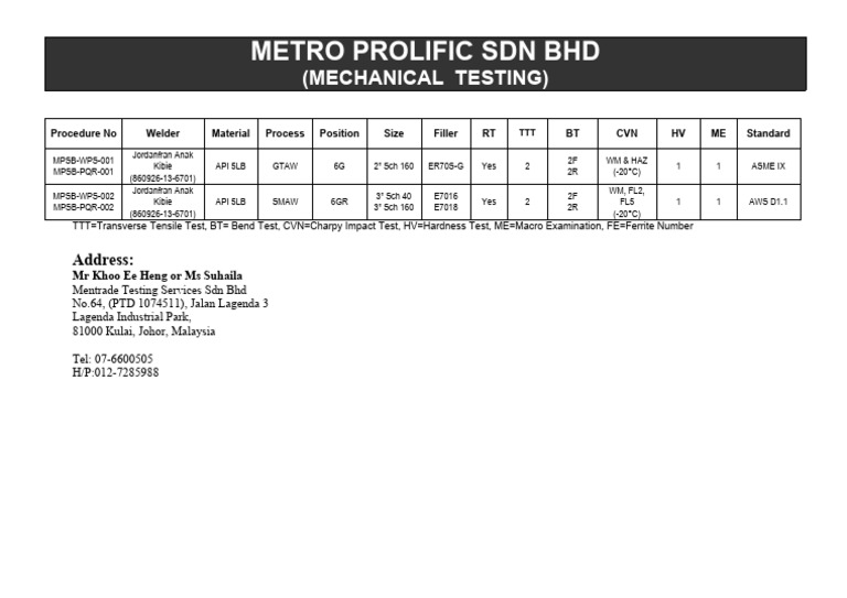 Metro Prolific SDN BHD: (Mechanical Testing) | PDF | Technology ...