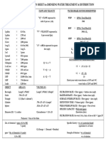 Chemical Dilution Rate Chart | PDF | Litre | Science