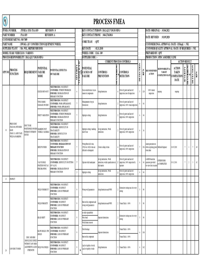 545 7489 (Eag349) - Pfmea | PDF | Welding | Construction