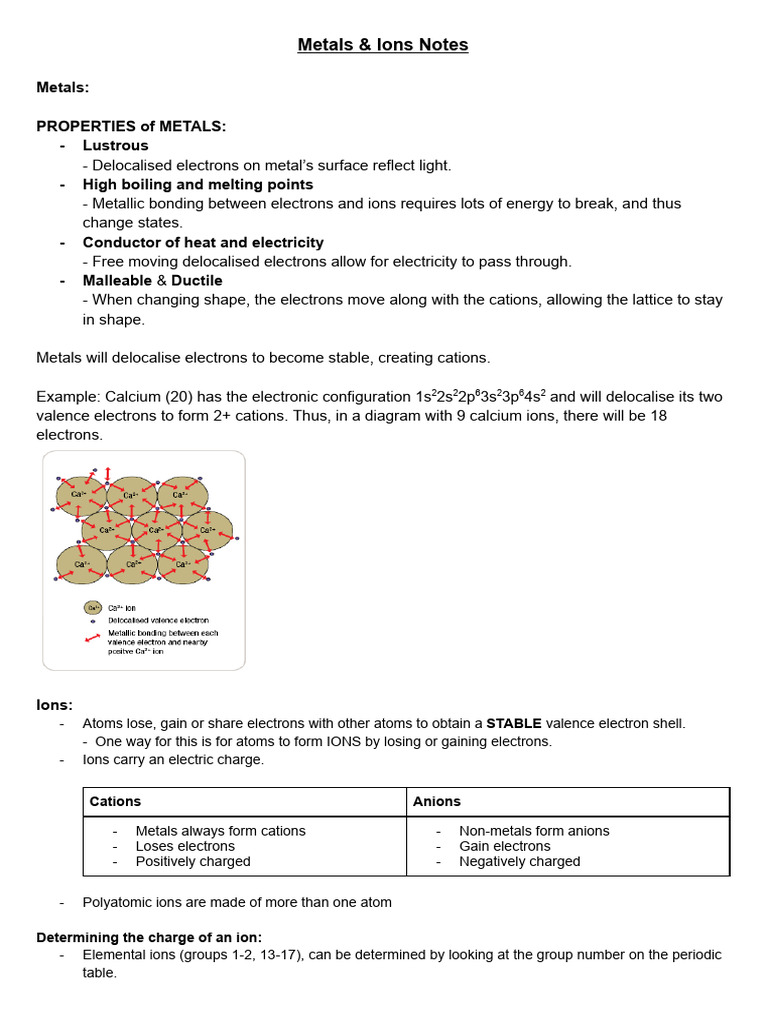 Ion Notes | PDF | Ion | Chemical Compounds
