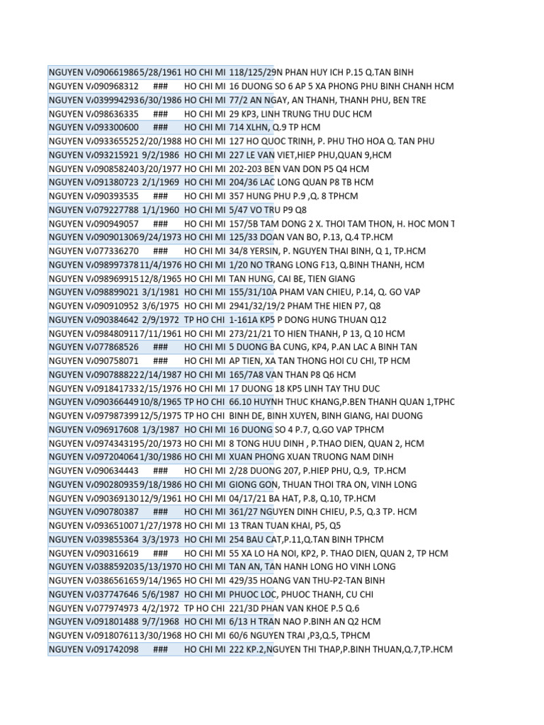 Tyty 125 | PDF | Ho Chi Minh City | Southeast Asia